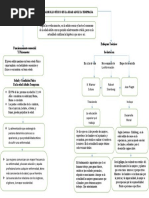 David Elkind | PDF | Pensamiento | Adolescencia