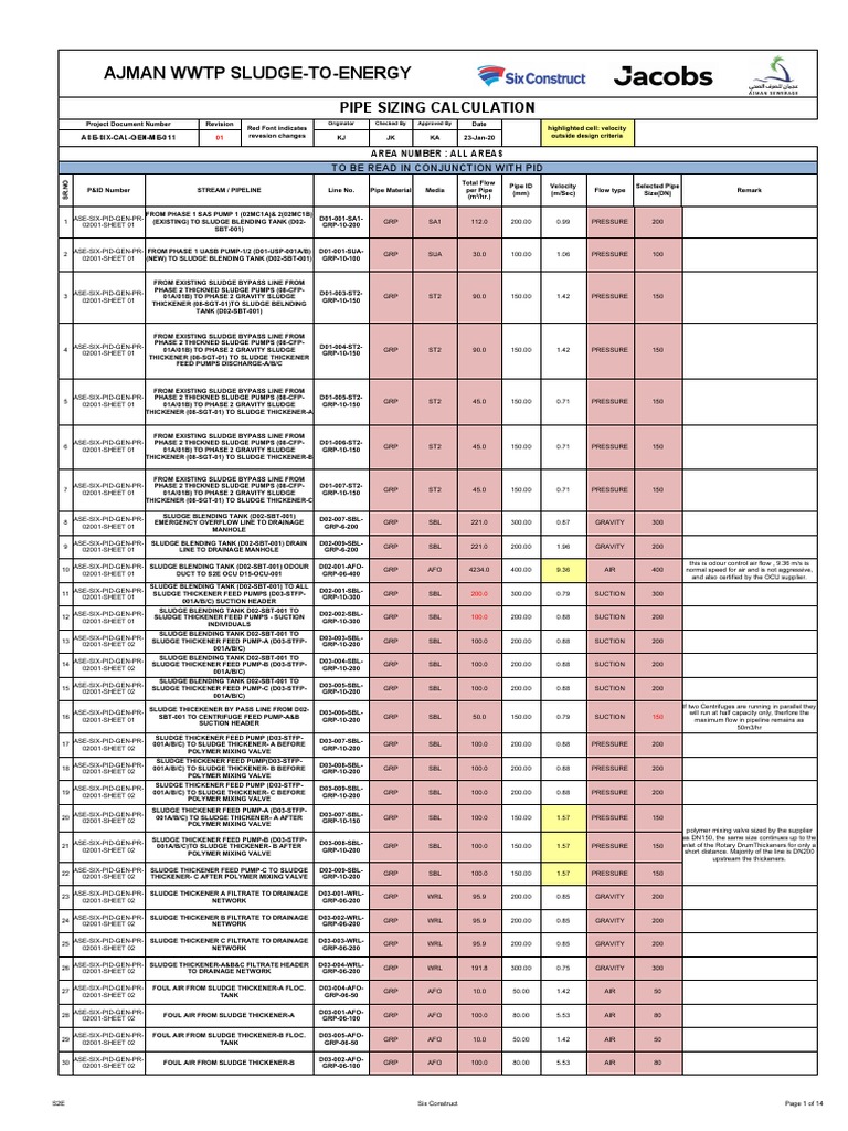 Ajman WWTP Pipe Sizing Calculations | PDF | Pump | Turbomachinery