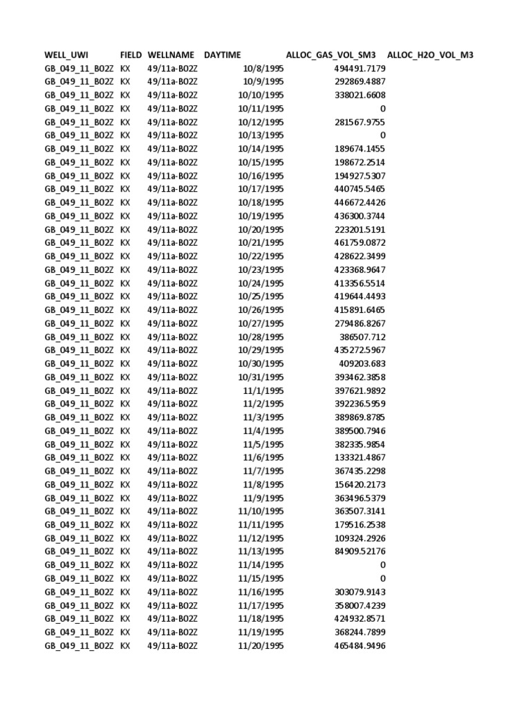DC - COP - SNS ALISON (KX) Field | PDF