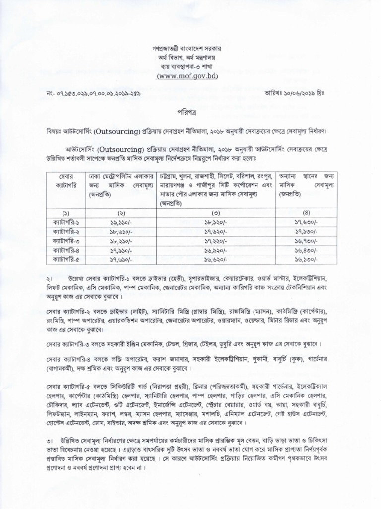 Outsourcing Order 10.6.19 | PDF