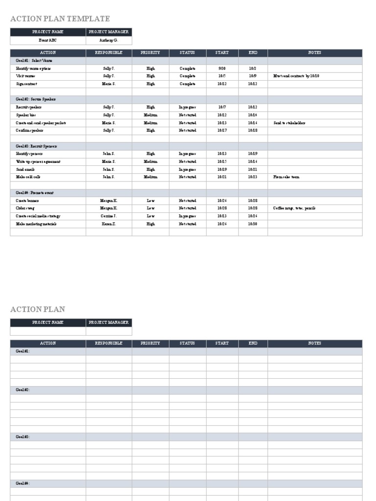Action Plan Template: Project Name Project Manager | PDF | Business ...