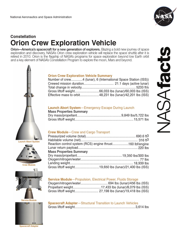 NASA Facts Constellation Orion Crew Exploration Vehicle | Orion ...