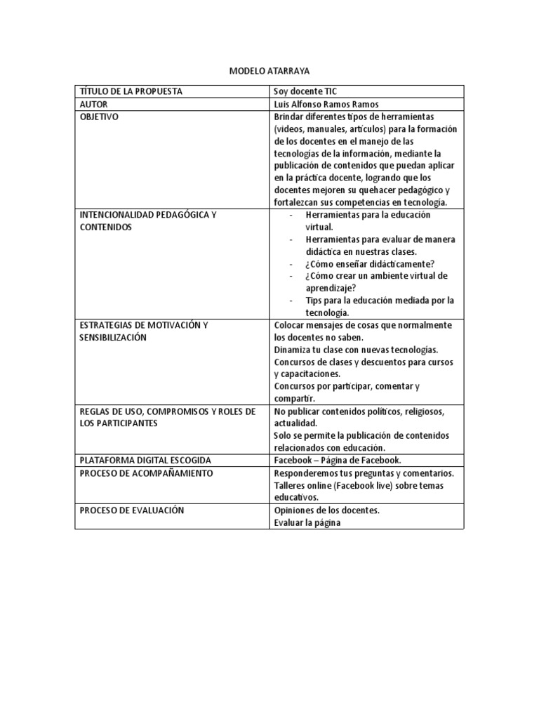 Modelo Atarraya | PDF | Tecnología de información y comunicaciones ...