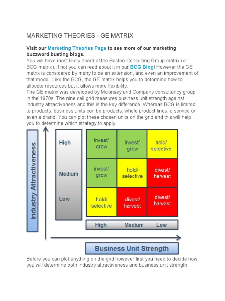 GE 9 CELL MODEL - Businnss Poicy | PDF | Market (Economics) | Economics