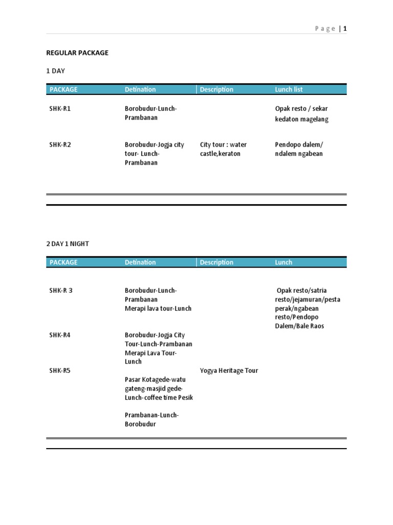 Contoh Paket Tour Wisata Harian | PDF | Southeast Asian Cuisine | Indonesia