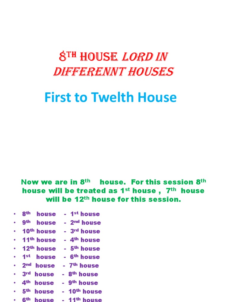 8th House Lord in Differennt Houses PDF | PDF