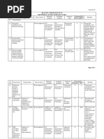 Asme Sections List | PDF | Electric Heating | Materials