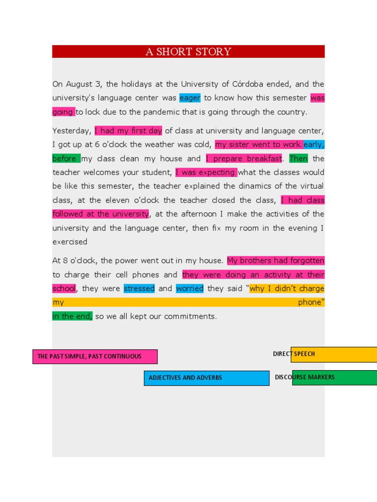 A Short Story: The Past Simple, Past Continuous Direct Speech | PDF