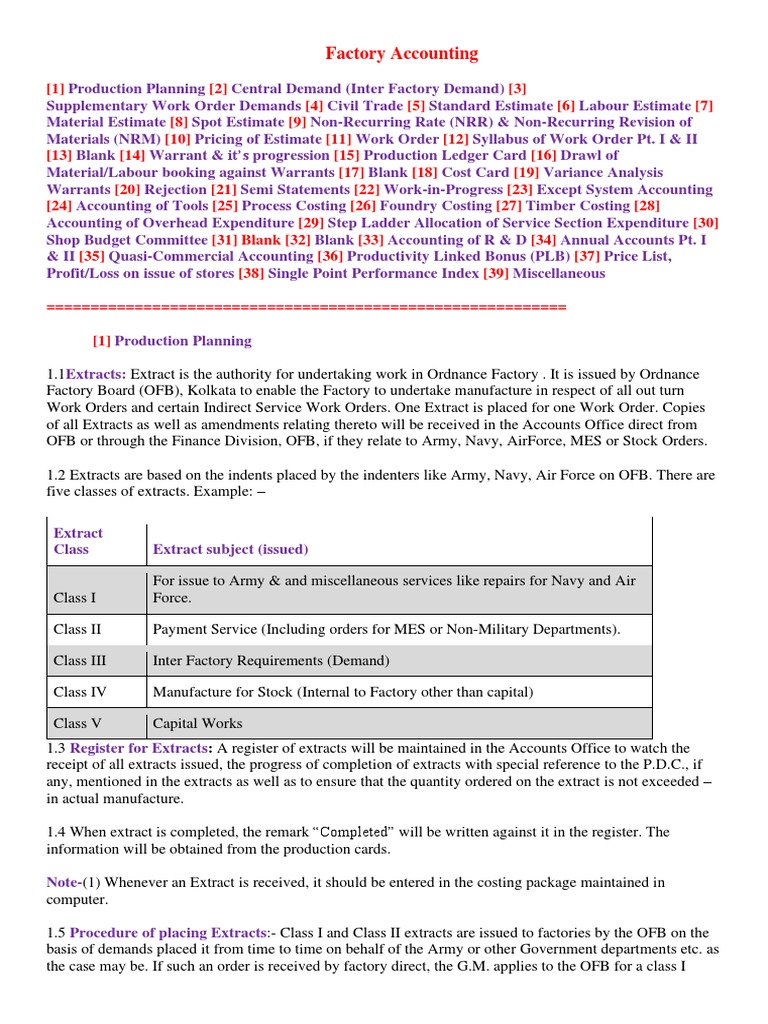 Overview of Factory Accounting Procedures | PDF | Expense | Receipt