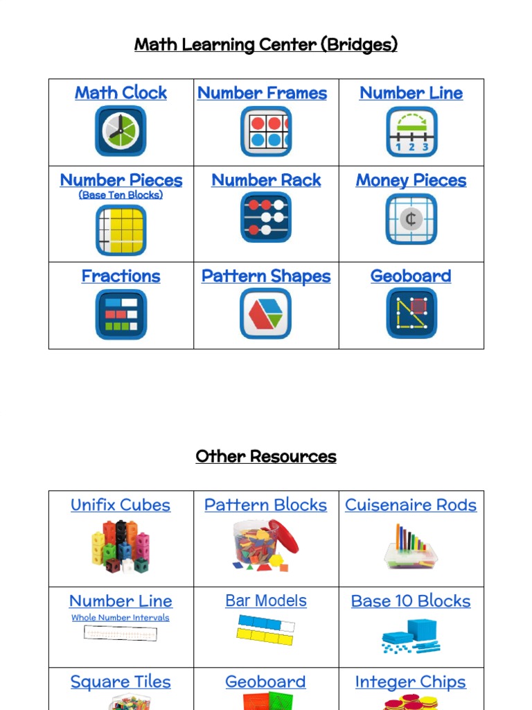 Math Virtual Manipulatives Tools Simulations | PDF
