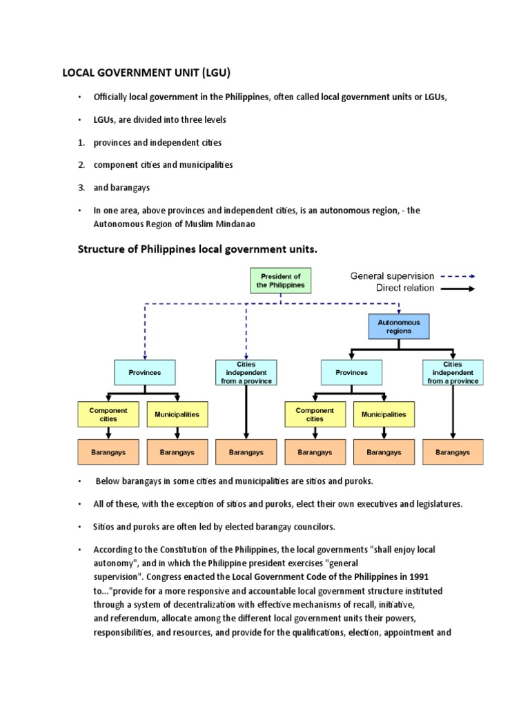 Philippine Local Government Units Overview | PDF | Philippines | Public ...