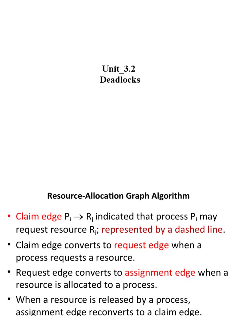 OS - CS - 403 Unit - 3.2 Deadlocks - 2020 | PDF | Algorithms And Data ...