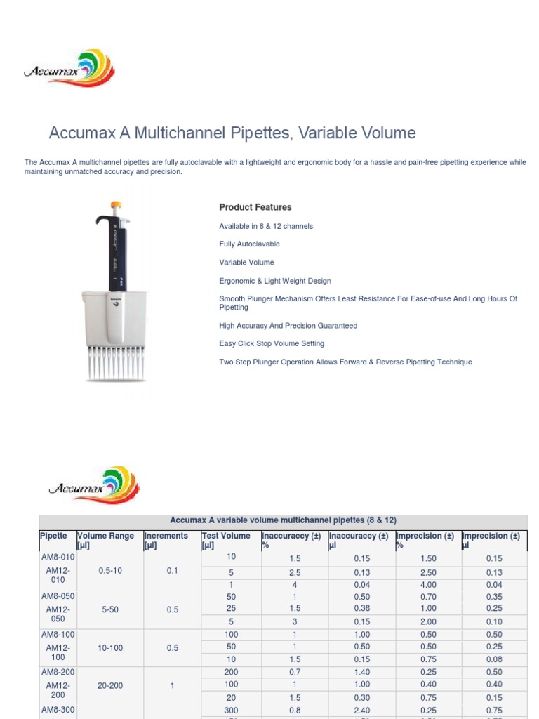 10 - Multi Channel Pipette PDF | PDF | Laboratory Equipment | Laboratories