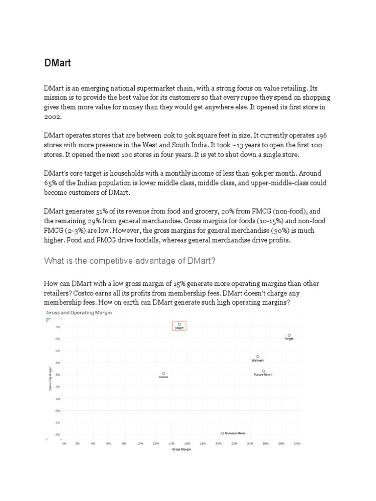 Dmart: What Is The Competitive Advantage of Dmart? | PDF | Grocery ...