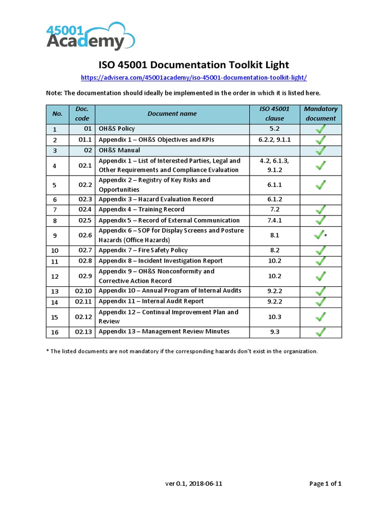List of Documents ISO 45001 Documentation Toolkit Light EN | PDF ...