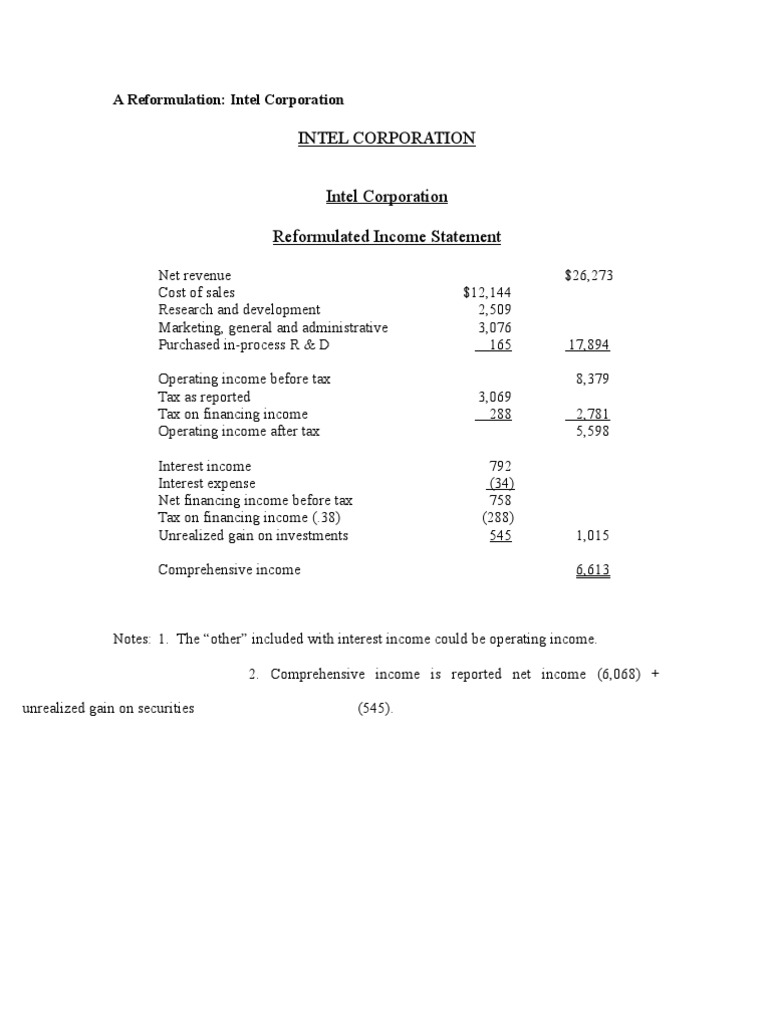 A Reformulation: Intel Corporation | PDF | Balance Sheet | Revenue