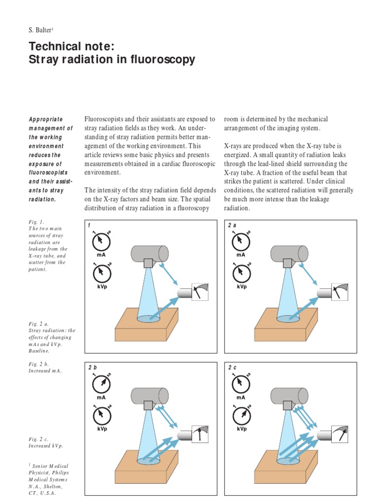 Fluoroscopy Scatter | PDF | X Ray | Attenuation
