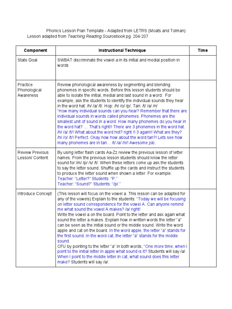 Alison Gipp - Phonics Lesson Plan Part 1 and 2 - Adapted From Letrs ...
