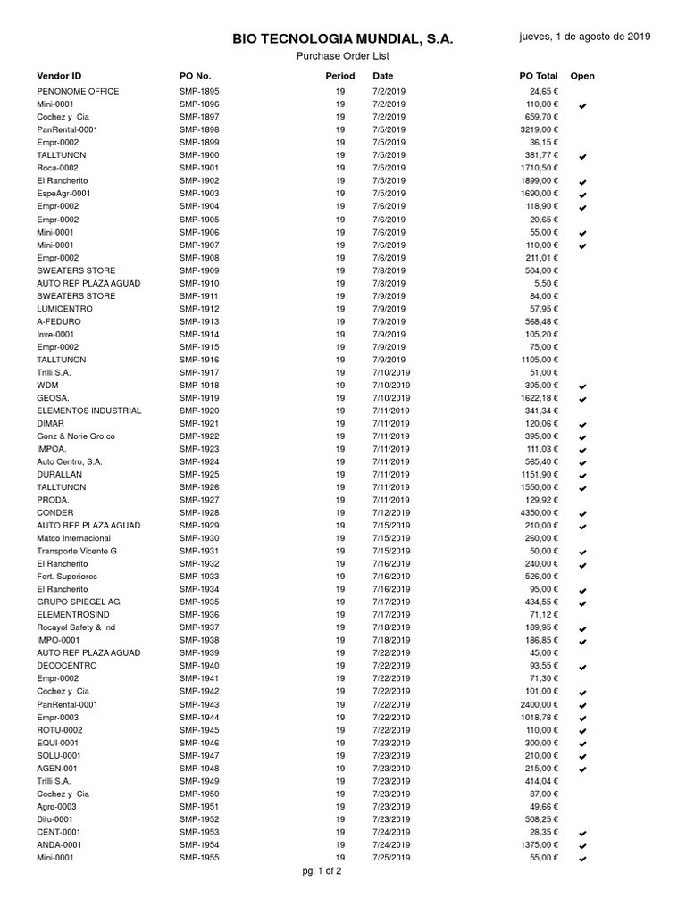 Purchase Order List | PDF