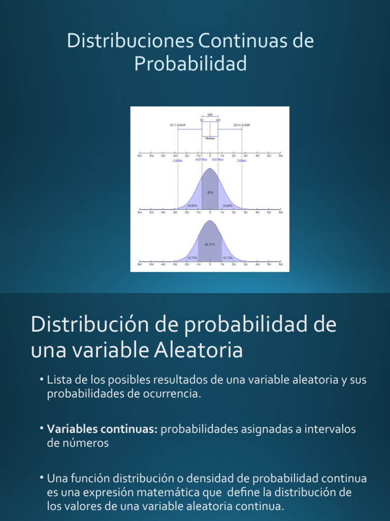 Distribucion de Probabilidad Normal | PDF | Distribución de probabilidad | Distribución normal