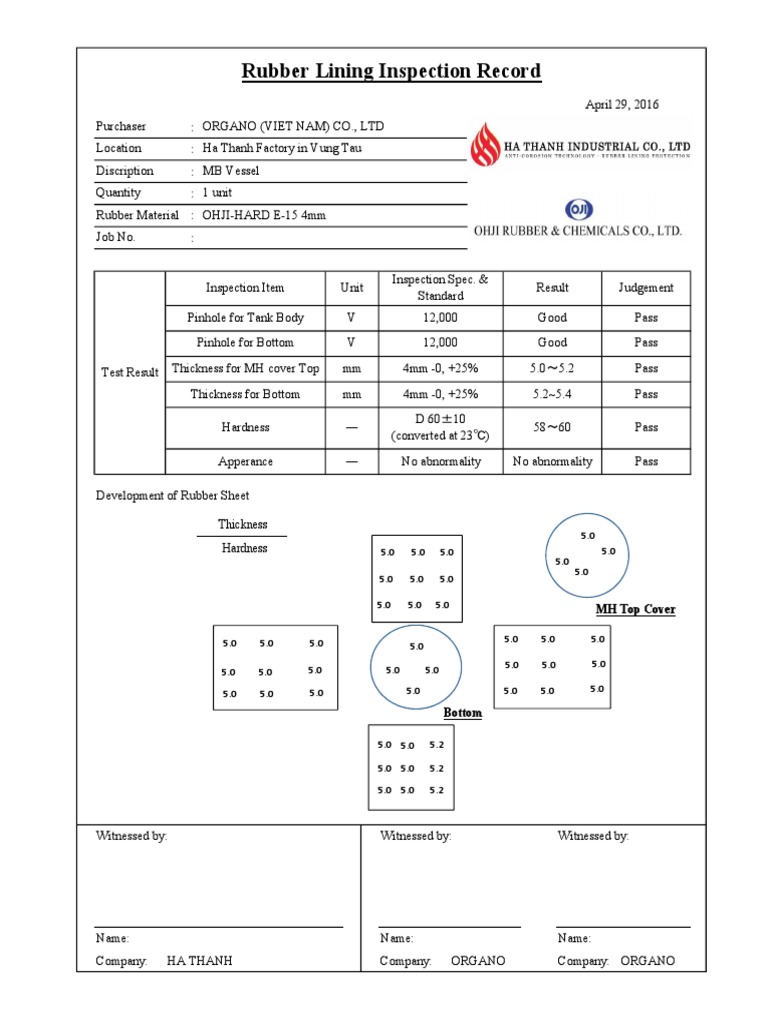 (HT-8) HT Inspection Report - Final Inspertion Form | PDF | Unrest | Nature