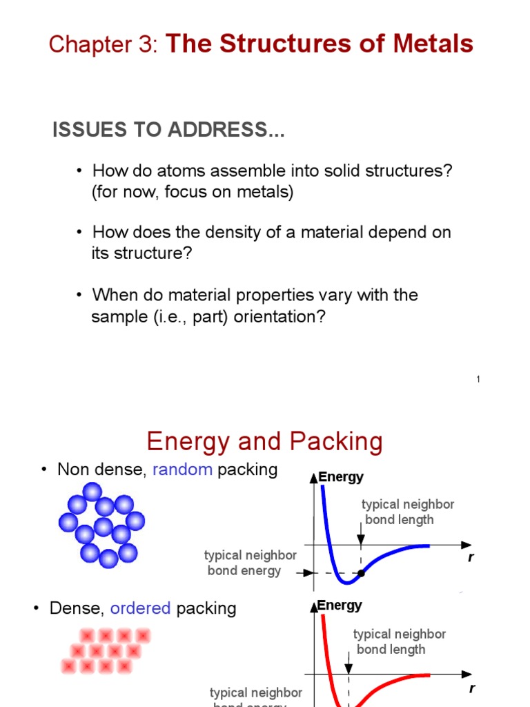 Ch03 - The Structure of Metals | PDF | Crystal | Crystal Structure