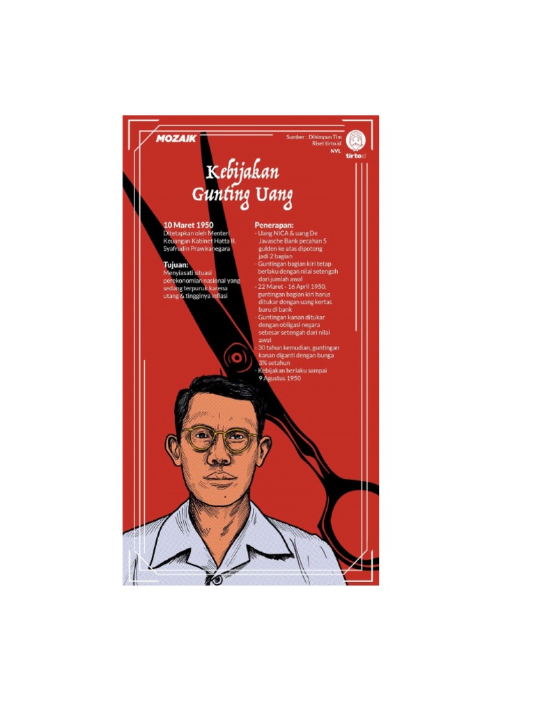 Gunting Syarifudin Materi Internet | PDF | Politik