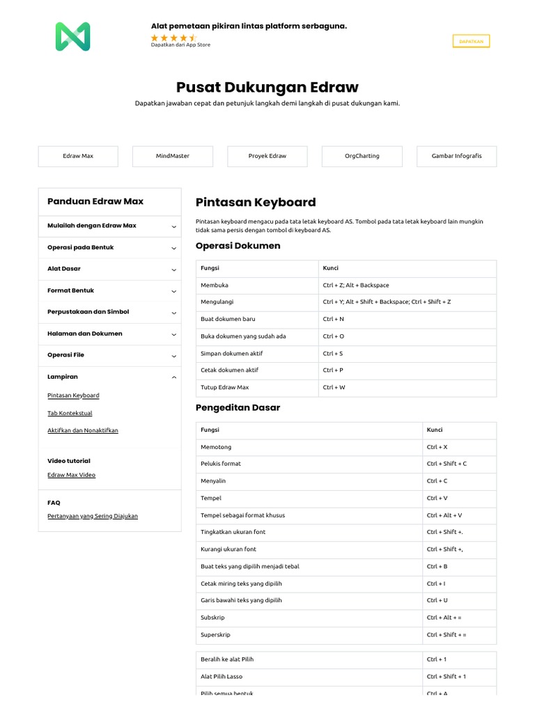 Keyboard Shortcuts in Edraw Max | PDF