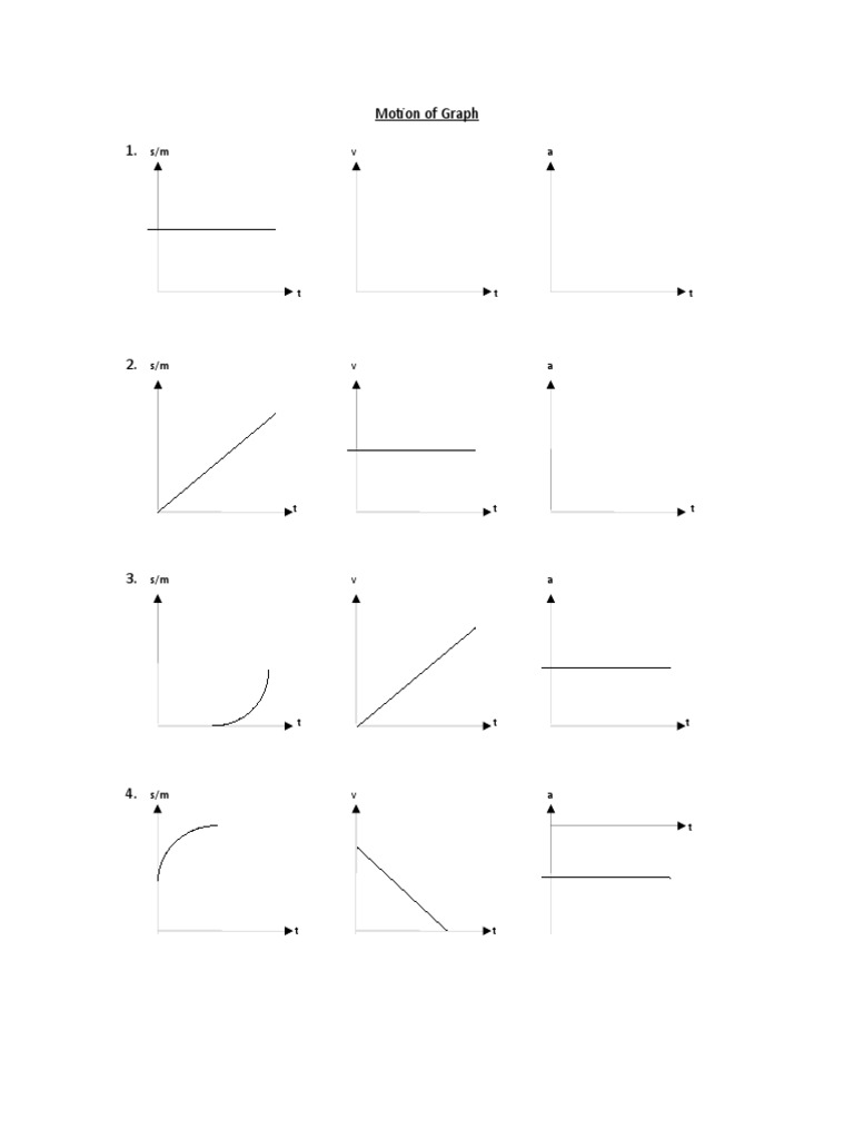 Graph Motion Analysis Steps | PDF