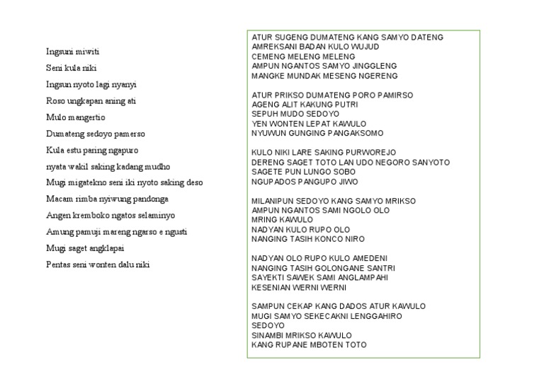 Lirik Lagu Topeng Ireng: Ingsun Miwiti | PDF