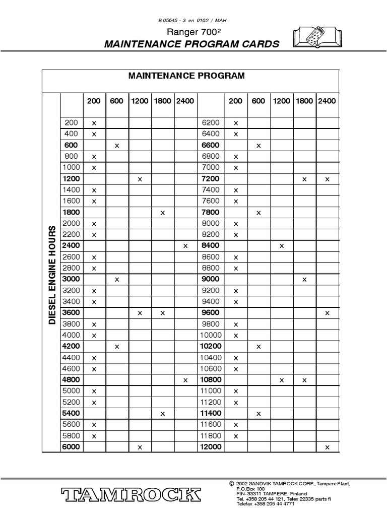 Maintenance Program Cards | PDF | Motor Oil | Engines