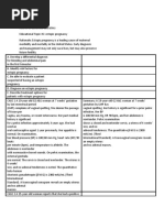 Pathophysiology: Cesarean Section | PDF | Childbirth | Caesarean Section