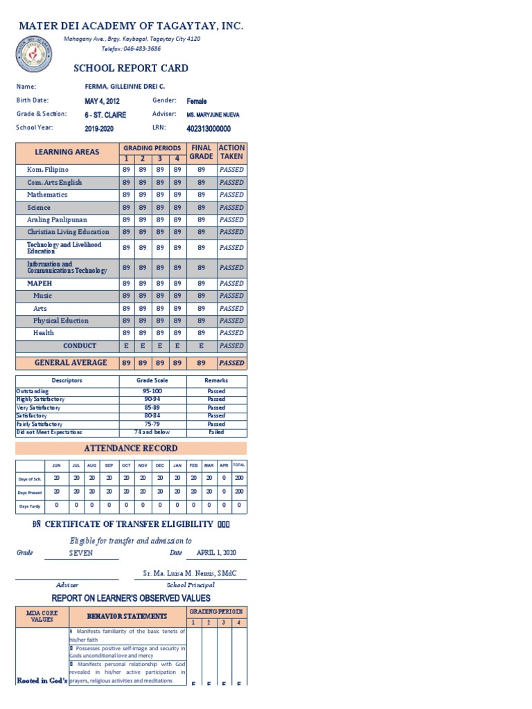 School Report Card: Mater Dei Academy of Tagaytay, Inc | PDF ...
