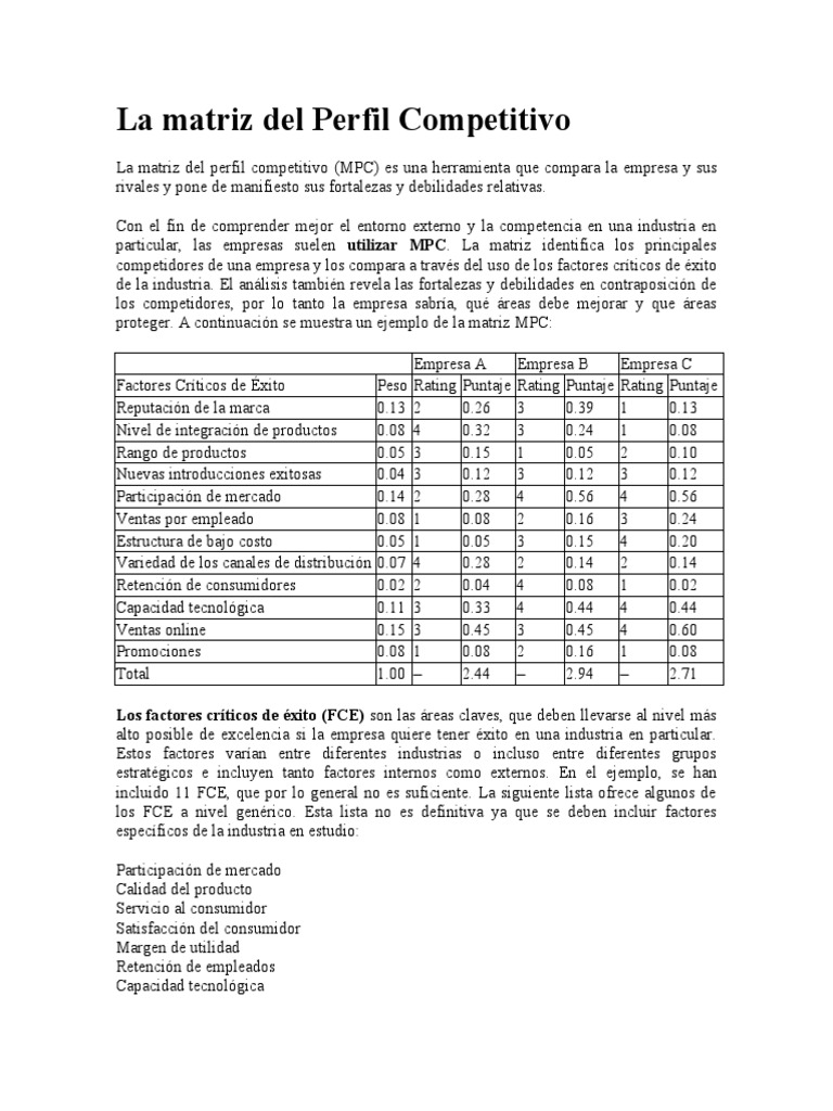 La Matriz Del Perfil Competitivo | PDF | Business | Economias