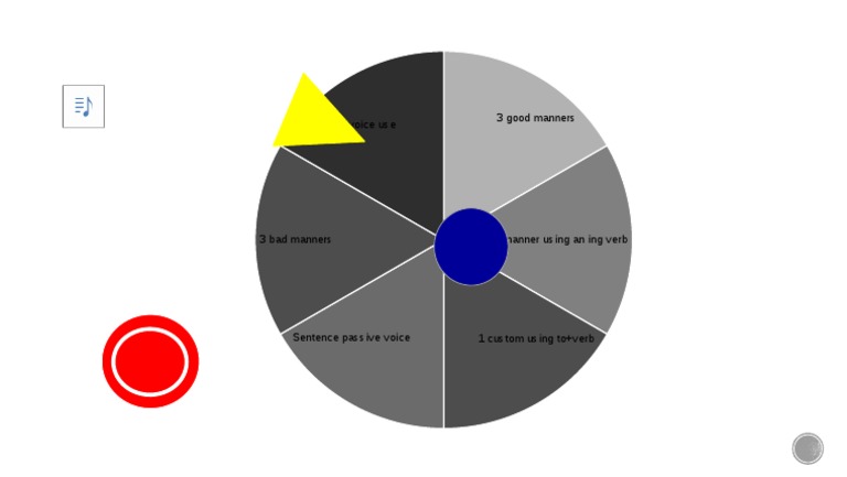Wheel - Unit 2 | PDF