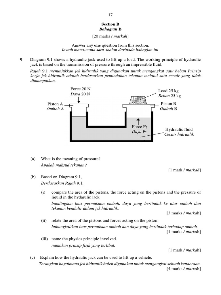 Pascal Principle | PDF