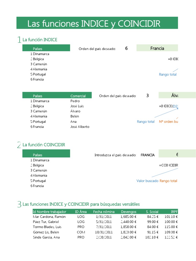 Las Funciones INDICE y COINCIDIR | PDF | Enseñanza de matemática
