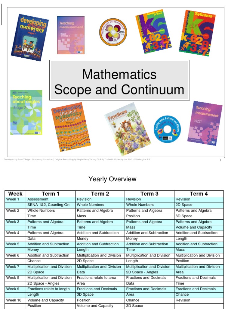 Yearly Mathematics Overview for Early Stage 1 | PDF | Fraction ...
