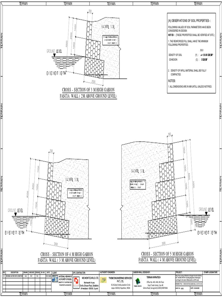 Gabion Fascia Wall Ht. 3-5 M Drawing | PDF | Economic Sectors ...
