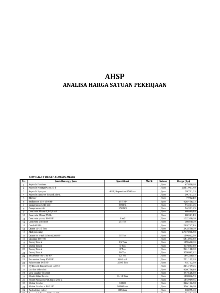 Analisa Harga | PDF | Construction Equipment | Equipment