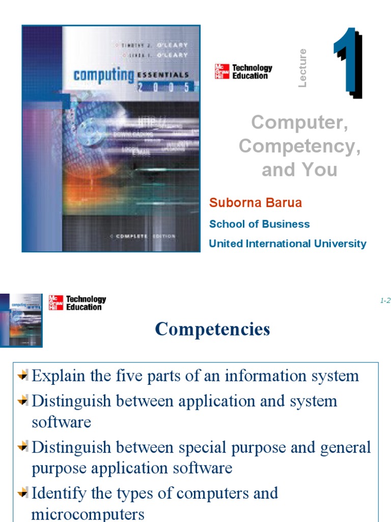 Computer, Competency, and You: Suborna Barua | PDF | Personal Computers ...