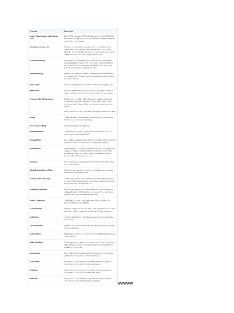 Unreadable Text Document Analysis | PDF