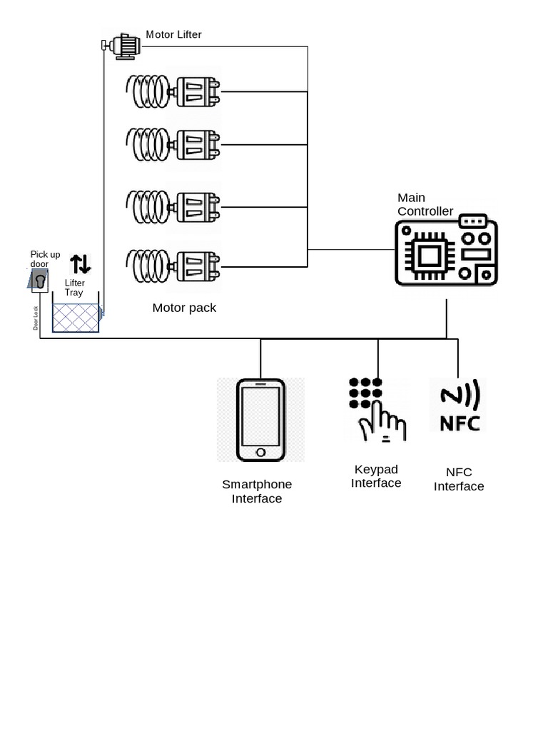 Vending Schematic | PDF