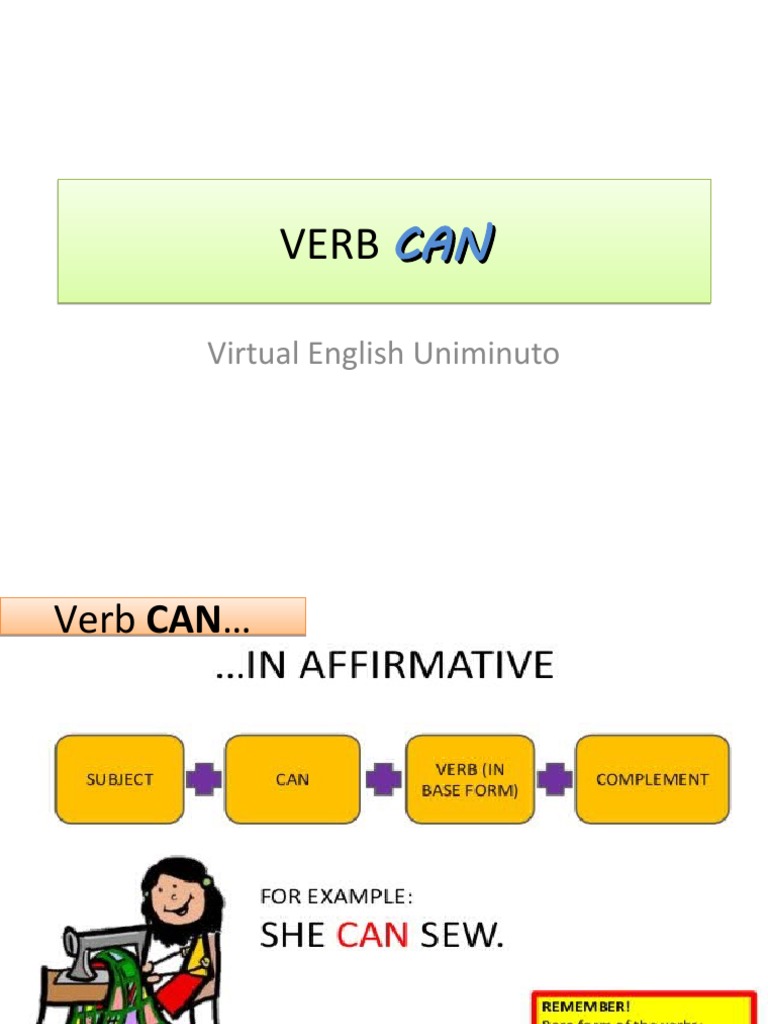 Understanding the Verb 'Can' in English | PDF