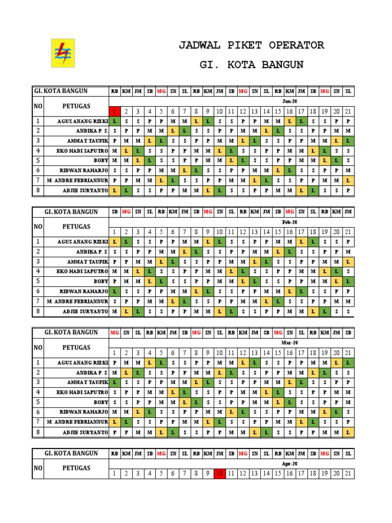 Jadwal Piket Operator Gi. Kota Bangun | PDF