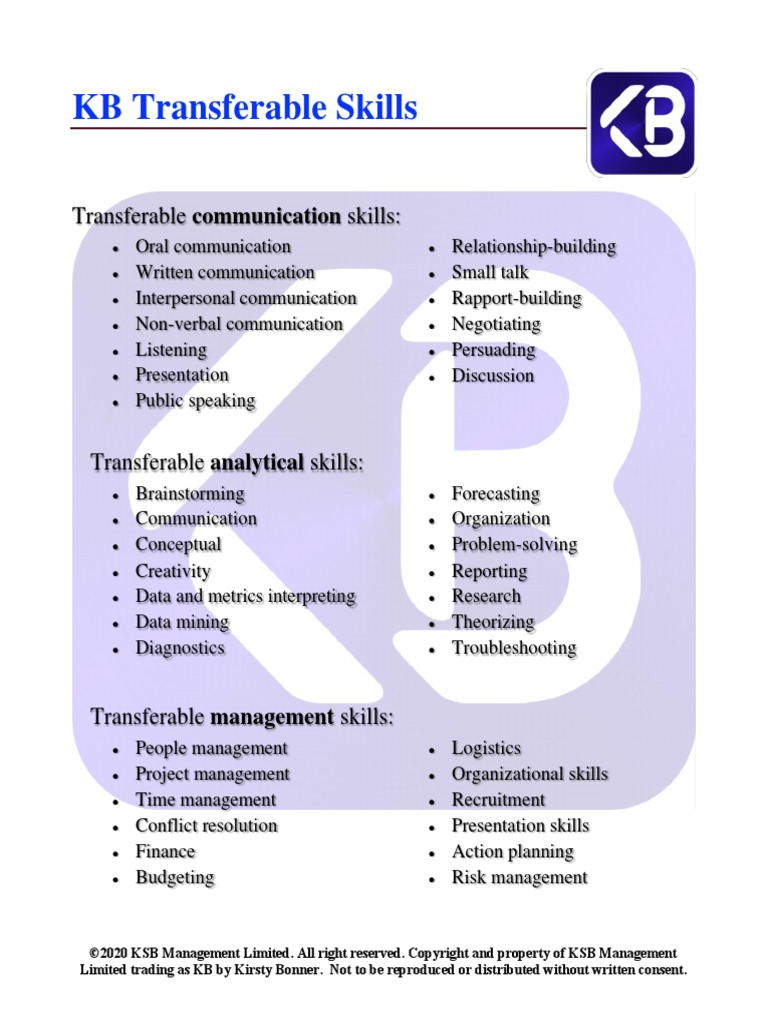 Transferable Skills 1595962124 | Download Free PDF | Communication ...