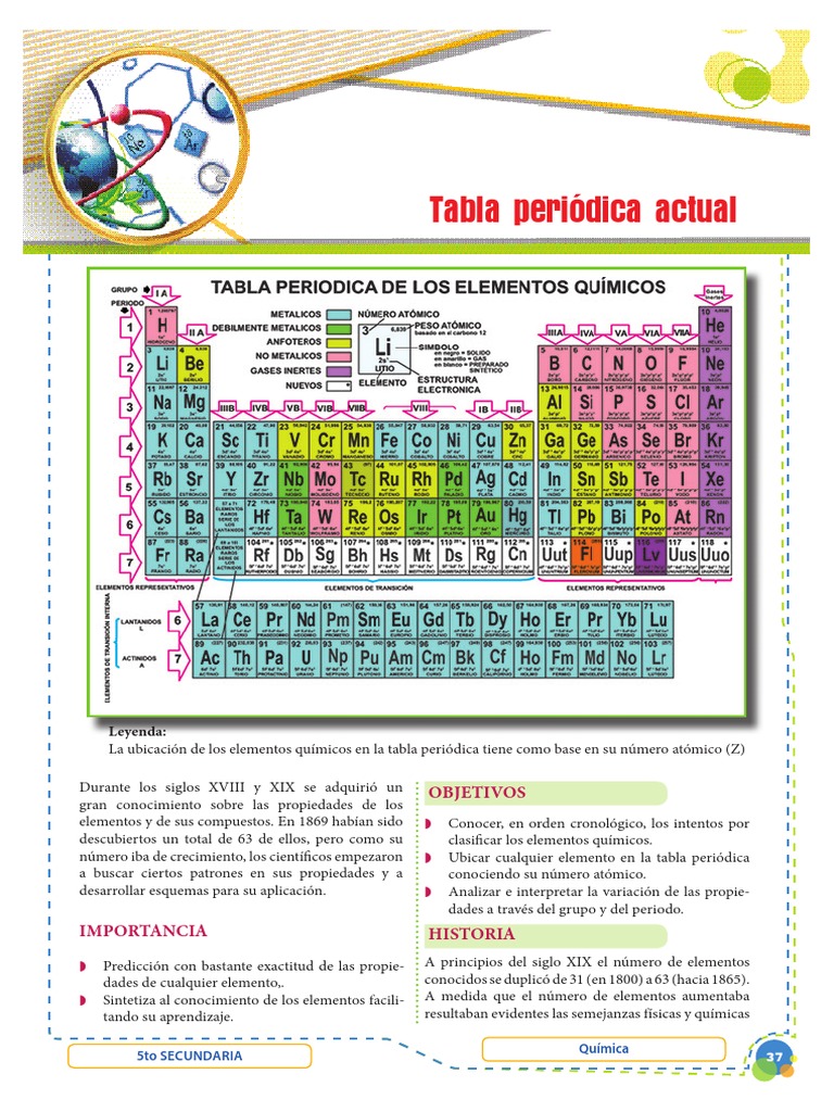 Tabla Periódica Actual | PDF | Tabla periódica | Átomos