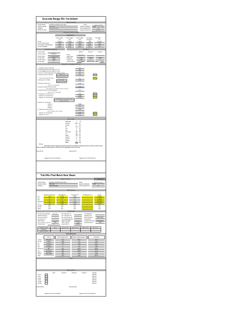 Mix Design Worksheet 3000-3500 | PDF | Concrete | Fly Ash