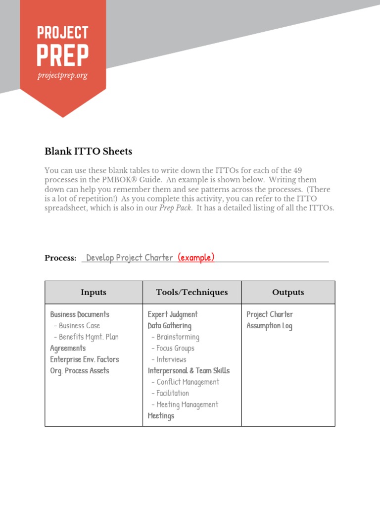 6 - ITTO Blank Sheets | PDF | Computing | Business