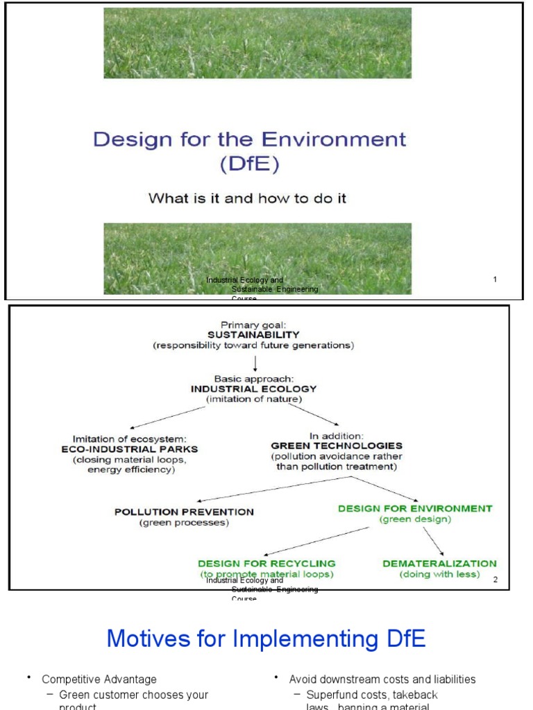 Design For Environment | PDF | Ecology | Business